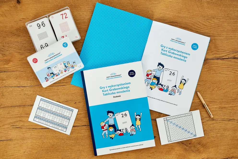 Najczęściej zadawane pytania o Karty Tabliczka mnożenia